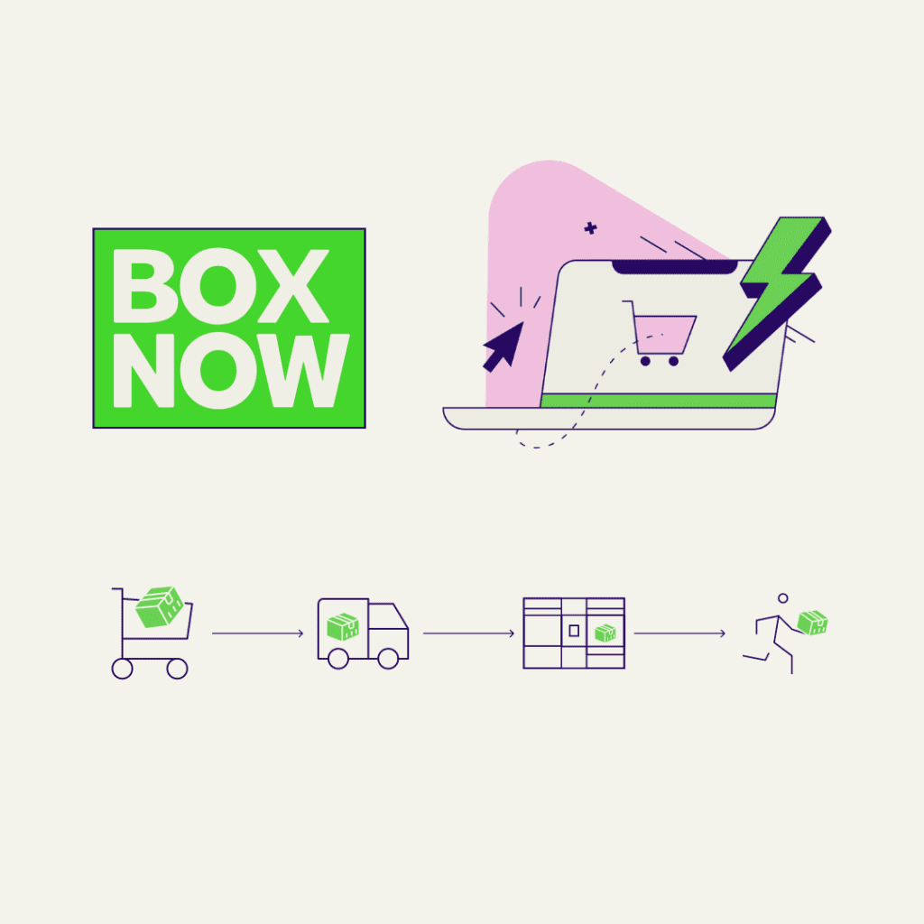 Διασύνδεση Eshop με Box Now Lockers - .webtrust